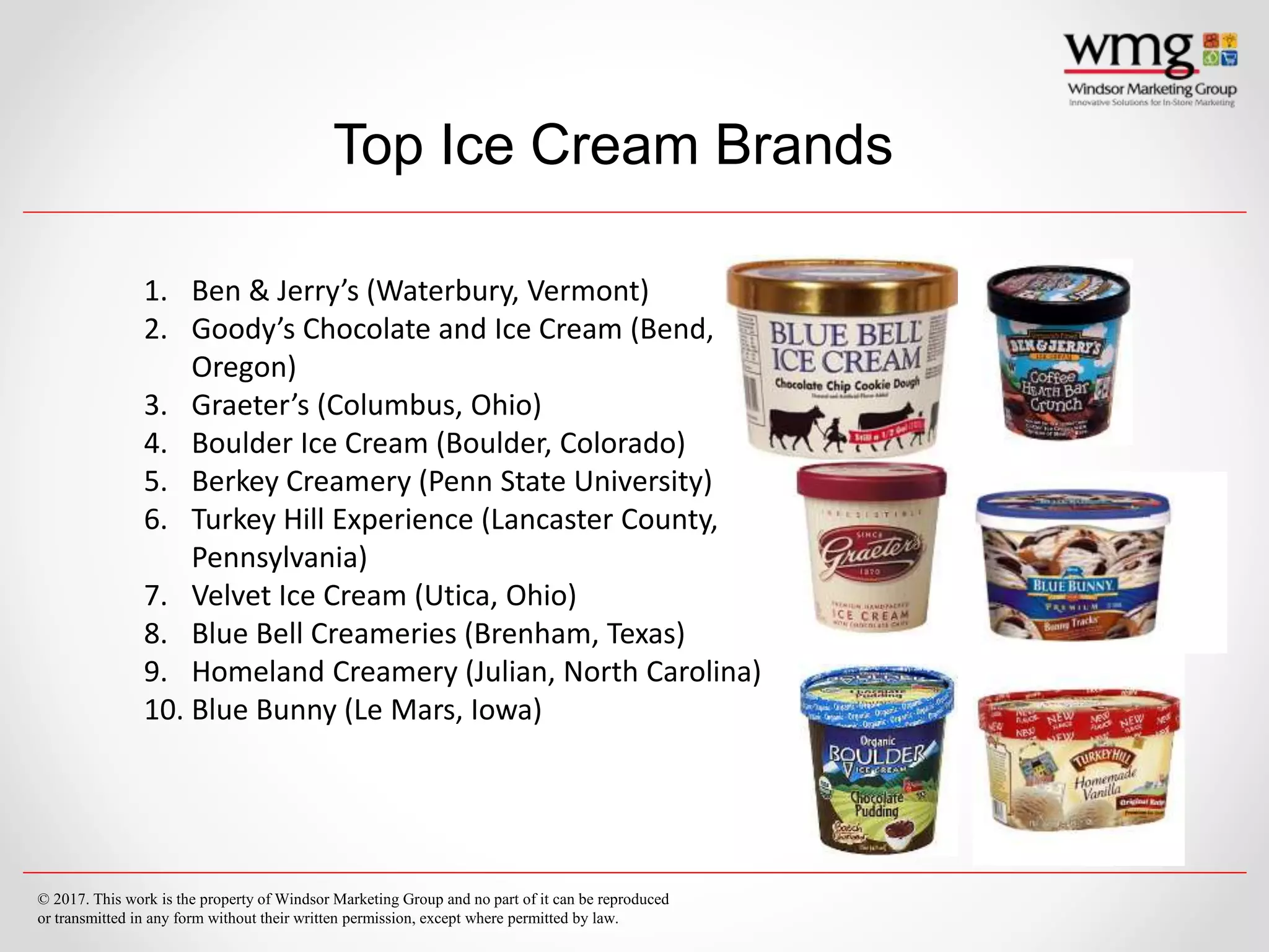 Retail Marketing - Ice Cream Month | PPTX | Desserts and Baking | Food ...