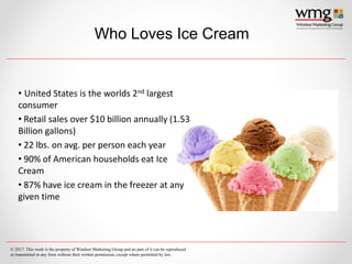 Retail Marketing - Ice Cream Month | PPTX