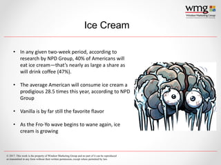 Retail Marketing - Ice Cream Month | PPTX | Desserts and Baking | Food ...