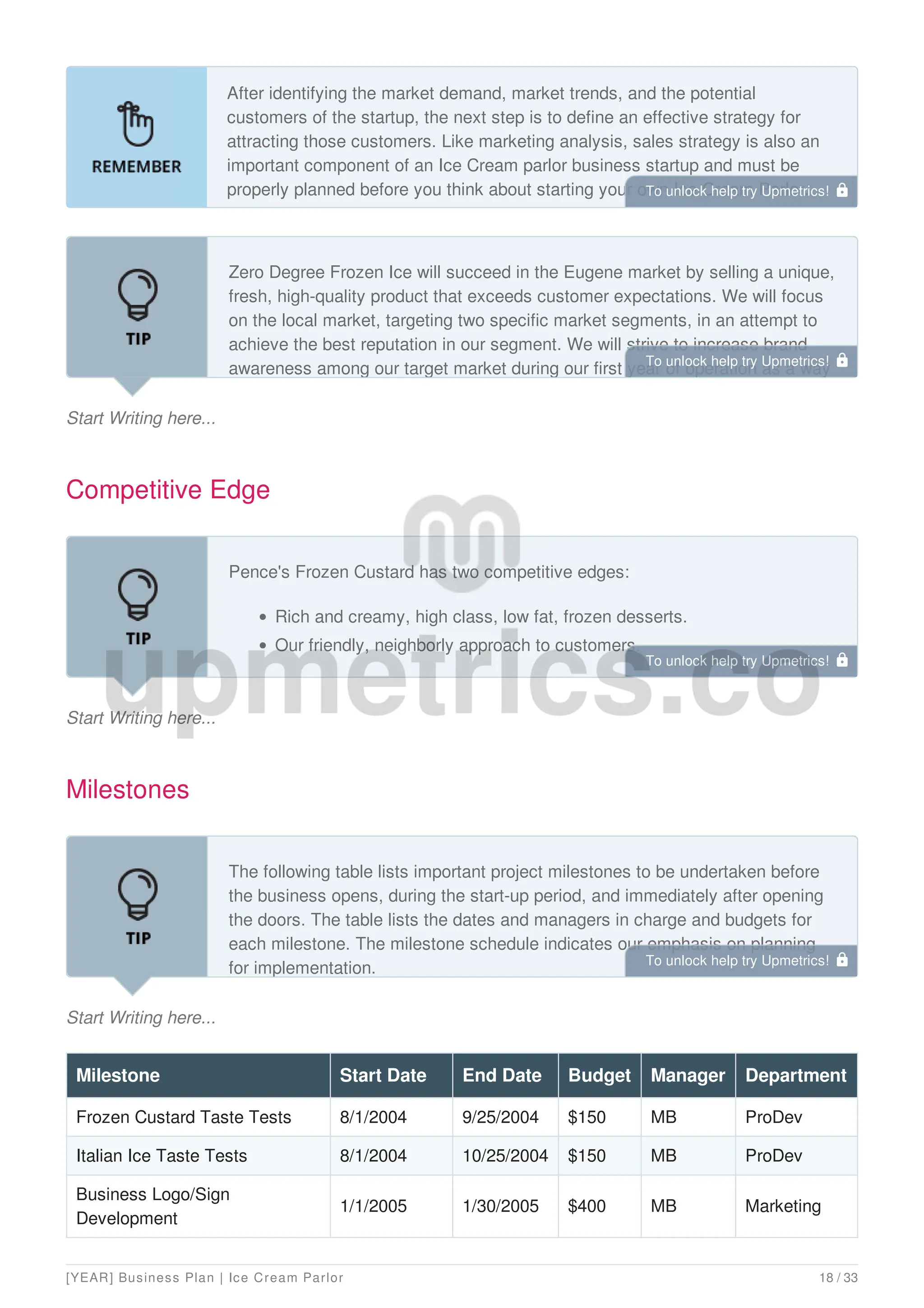 Ice Cream Parlor Business Plan Example | Upmetrics | PDF