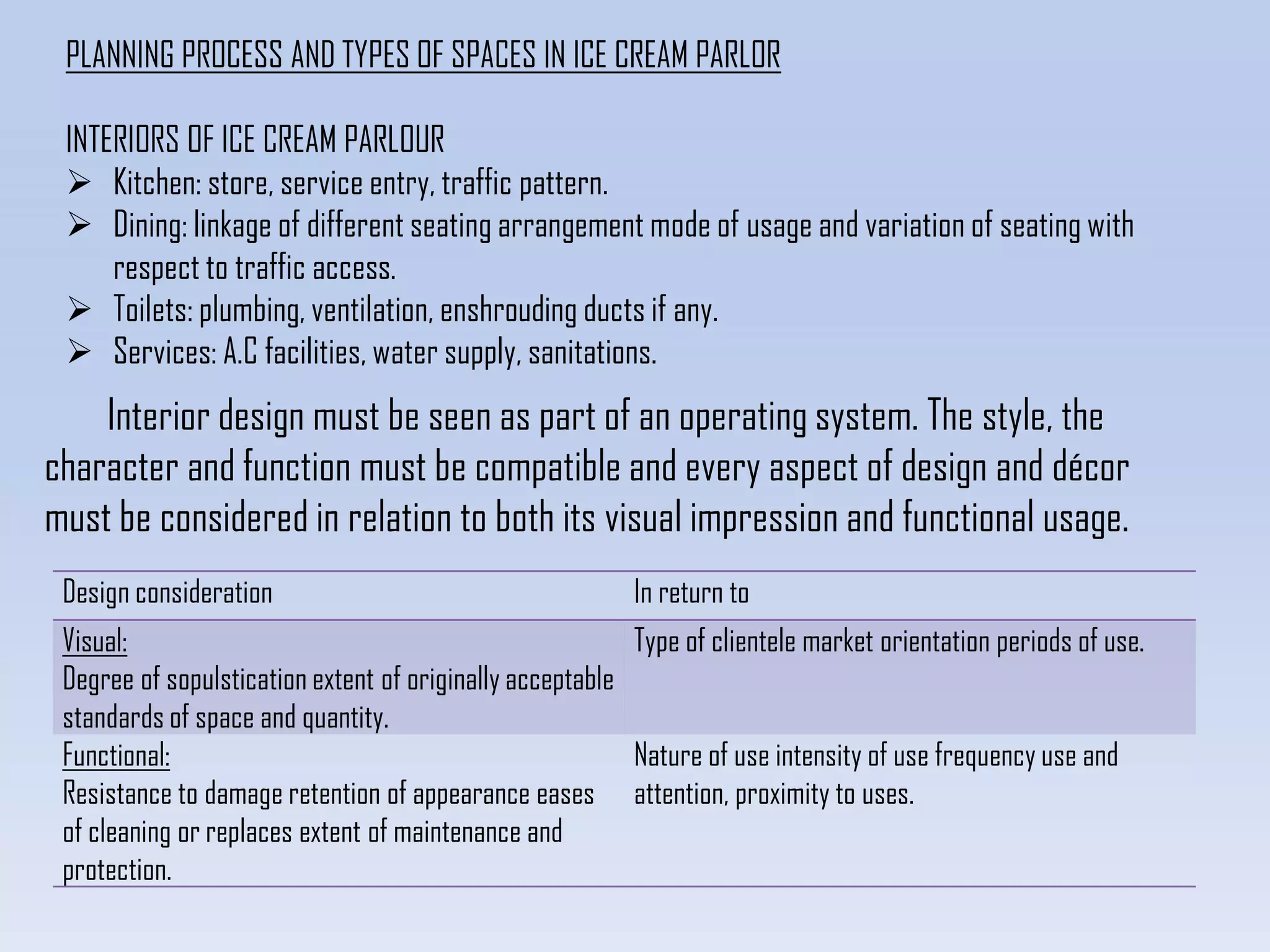 Designing a Ice cream Parlour | PPTX