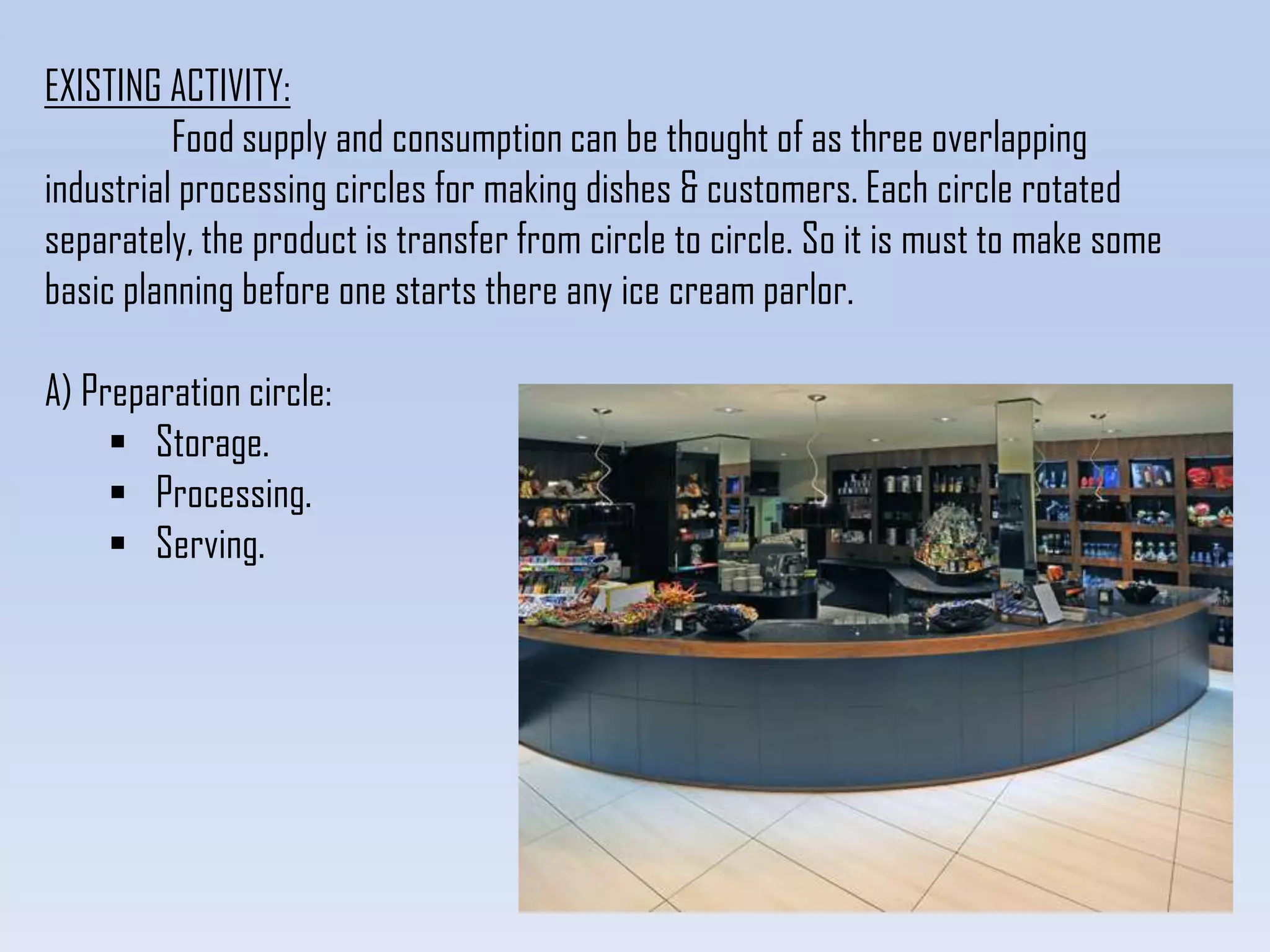 Designing a Ice cream Parlour | PPTX