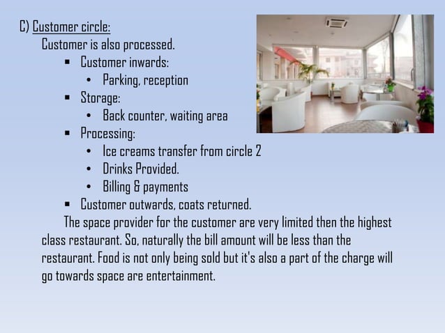 Designing a Ice cream Parlour | PPTX