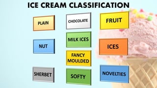 Ice cream ppt | PDF