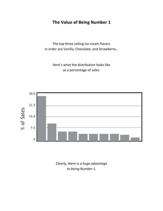 Ice Cream Sales | PDF