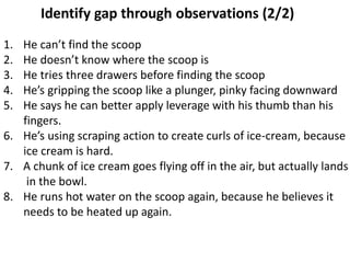 Ice cream scoop design by Prof. Karl Ulrich | PPT