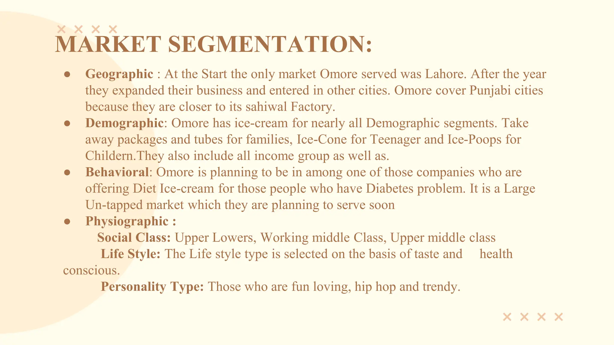 Marketing of Ice Cream Shop Business Plan.pptx