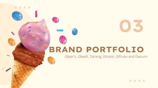 Marketing of Ice Cream Shop Business Plan.pptx