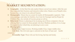 Marketing of Ice Cream Shop Business Plan.pptx