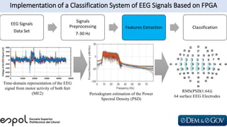 ⭐⭐⭐⭐⭐ Implementation of a Classification System of #EEG Signals Based on #FPGA | PDF | Physics ...