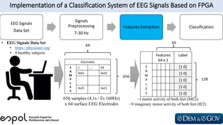 ⭐⭐⭐⭐⭐ Implementation of a Classification System of #EEG Signals Based on #FPGA | PDF | Physics ...