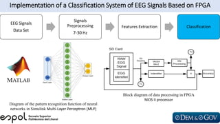 ⭐⭐⭐⭐⭐ Implementation of a Classification System of #EEG Signals Based on #FPGA | PDF | Physics ...