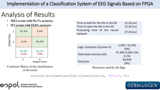 ⭐⭐⭐⭐⭐ Implementation of a Classification System of #EEG Signals Based on #FPGA | PDF | Physics ...