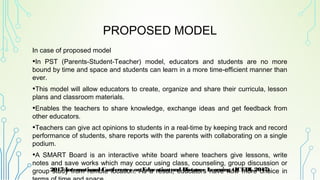 A Proposed PST Model for Enhancing E-Learning Experiences | PPT