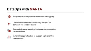 Enabling DataOps with Unified Data Lineage | PPT