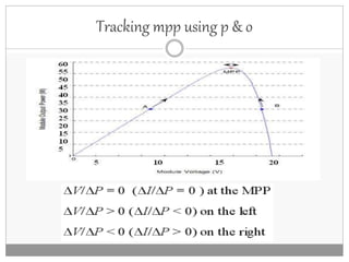 ICEE024_Malathy .ppt