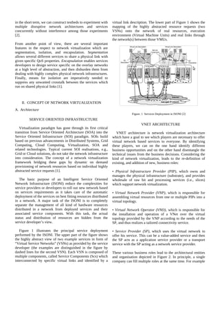 Network Virtualization - A Survey | PDF | Cloud Computing | Internet