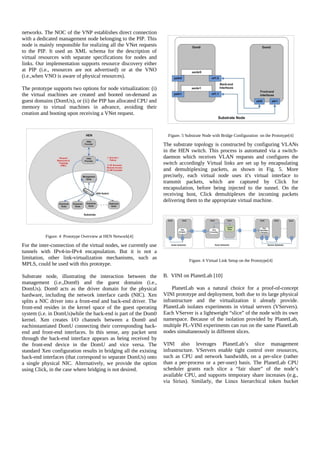 Network Virtualization - A Survey | PDF | Cloud Computing | Internet