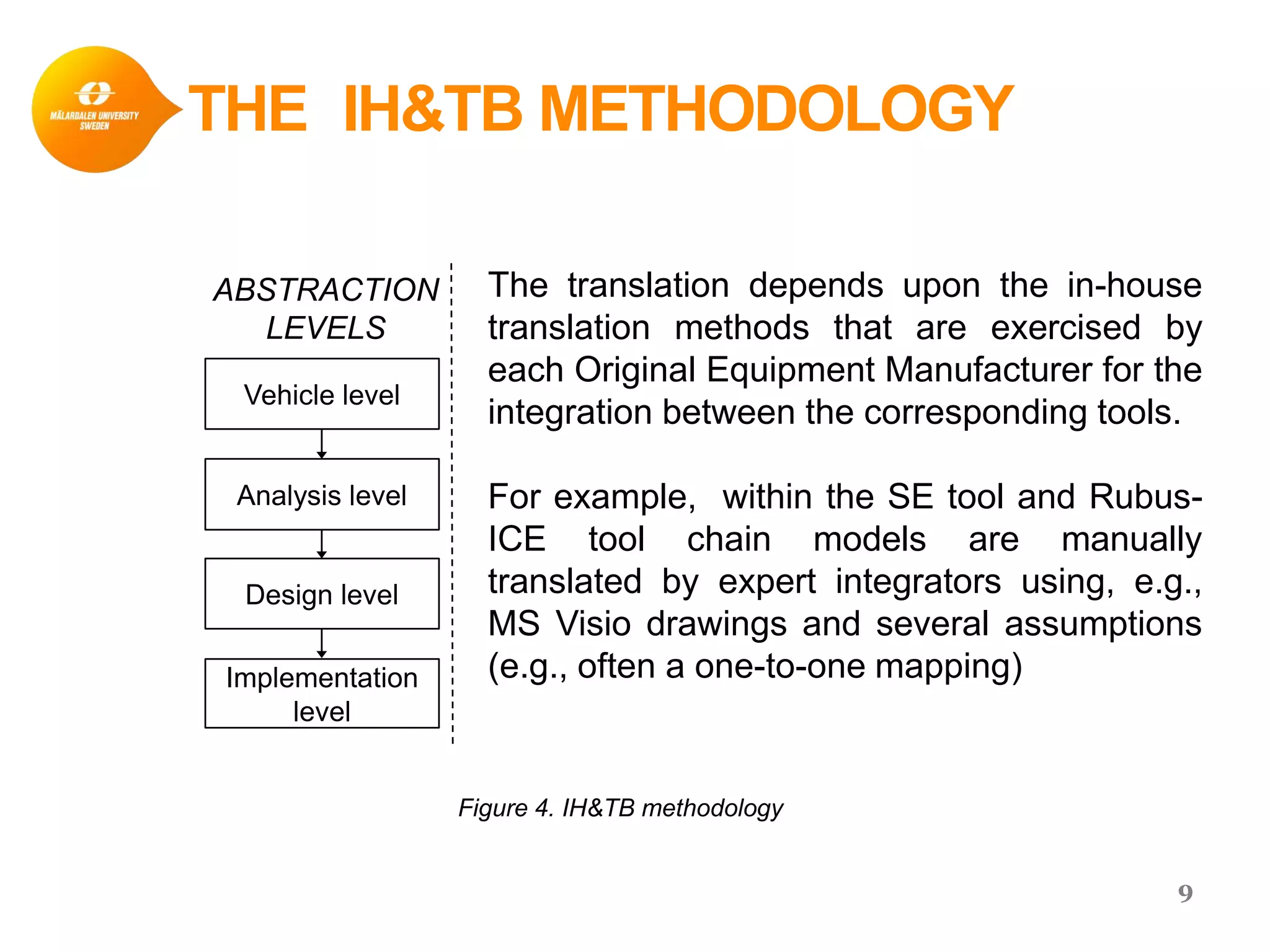 Comparative Evaluation Of Timing Model Extraction Methodologies At East