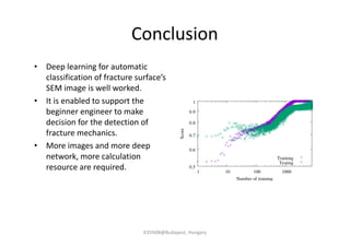 Application of deep learning for automatic classification of fracture ...