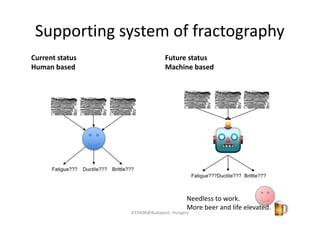 Application of deep learning for automatic classification of fracture ...