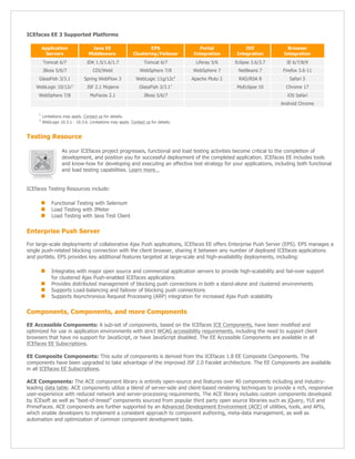 ICEfaces EE - Enterprise-ready JSF Ajax Framework | PDF