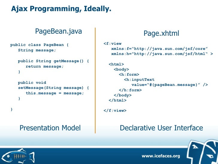 Jsf with icefaces - electronicsraser