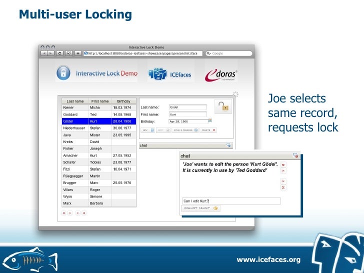 Difference between jsf and icefaces - miloenterprise