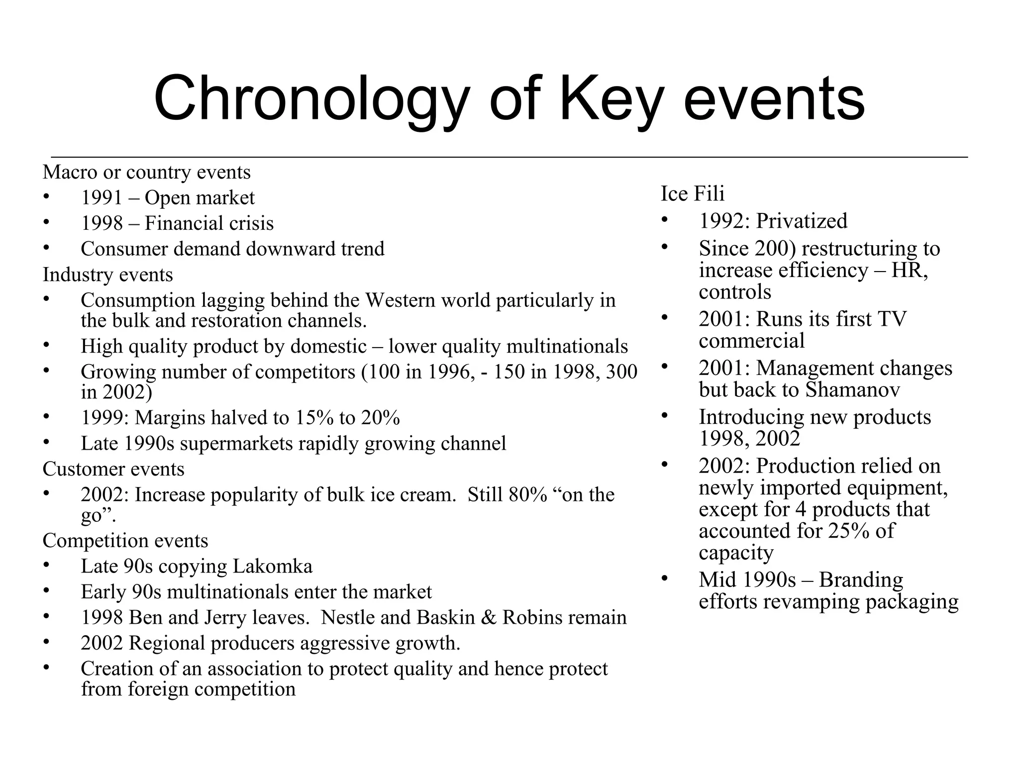 Ice Fili Chronology | PPT