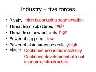 Ice Fili Chronology | PPT