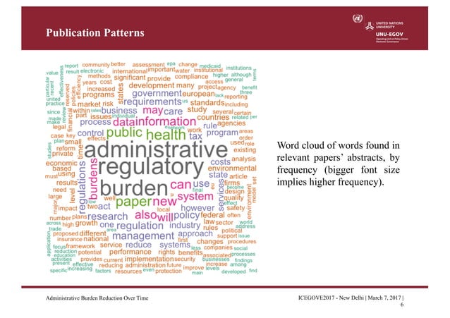 Administrative Burden Reduction Over Time: Literature Review, Trends ...