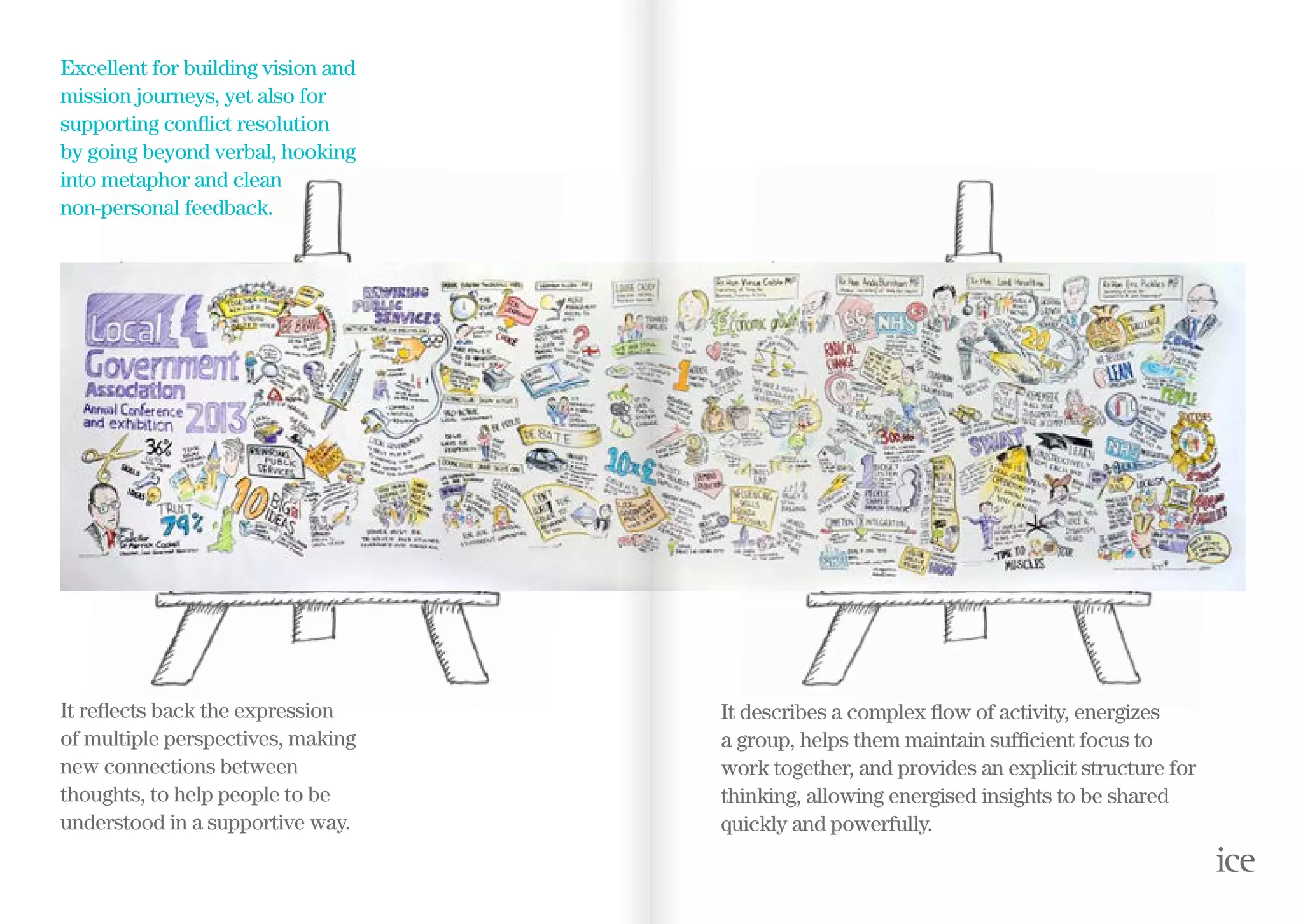 ICE Graphic Scribes | PDF