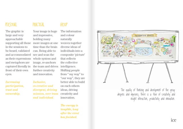 ICE Graphic Scribes | PDF