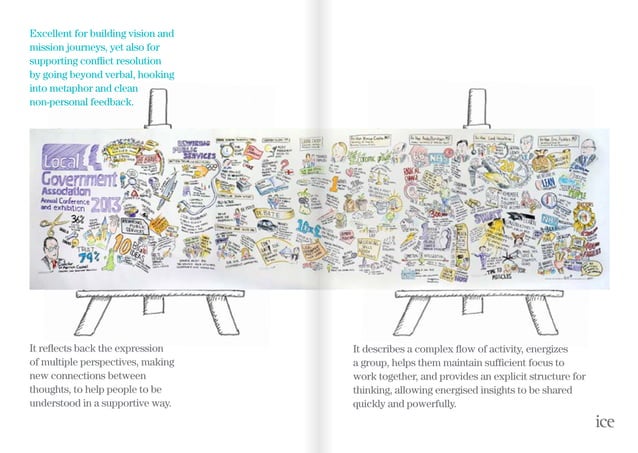 ICE Graphic Scribes | PDF