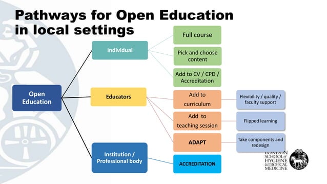 ICEH-Webinar-What-is-Open-Education.pptx
