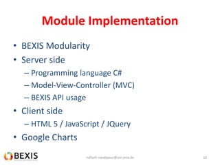Data Visualization: A new module for BEXIS 2 | PPTX