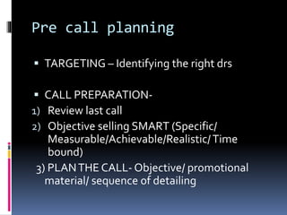 IN CLINIC EFFECTIVENESS | PPT