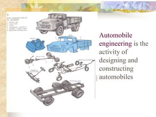 IC ENGINE IC ENGINE IC ENGINE IC ENGINE IC ENGINE IC ENGINE IC ENGINE | PPT