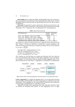 how can implement a multidimensional Data Warehouse using NoSQL | PDF | Databases | Computer ...