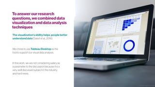 Reinforcing Diversity Company Policies: Insights from StackOverflow Developers Survey | PPT