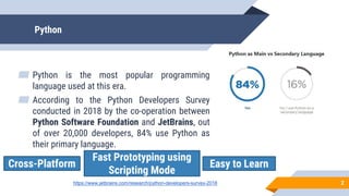 ICEIT'20 Cython for Speeding-up Genetic Algorithm | PPT