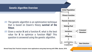 ICEIT'20 Cython for Speeding-up Genetic Algorithm | PPT