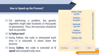ICEIT'20 Cython for Speeding-up Genetic Algorithm | PPT