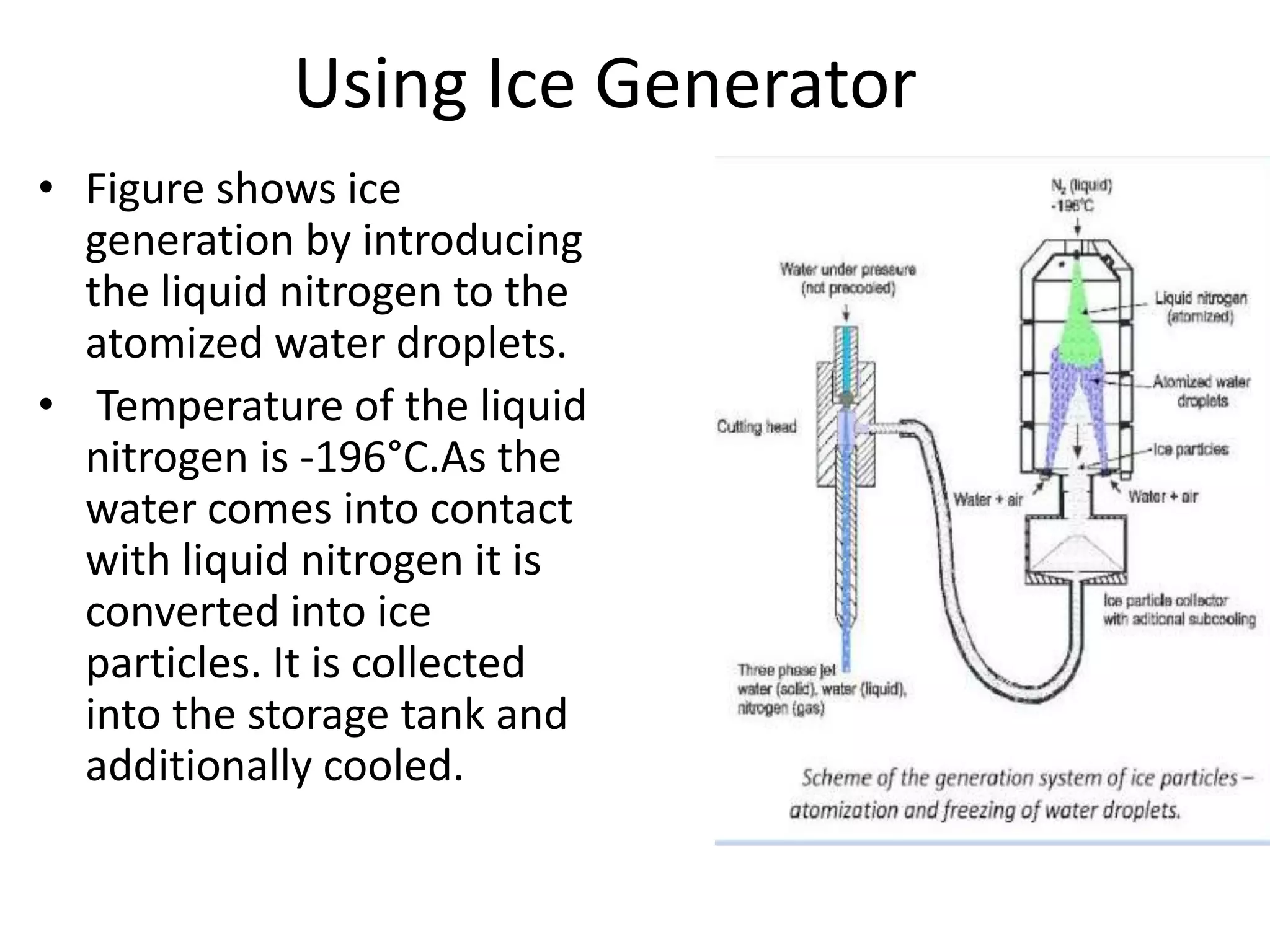 Ice jet machining | PPTX