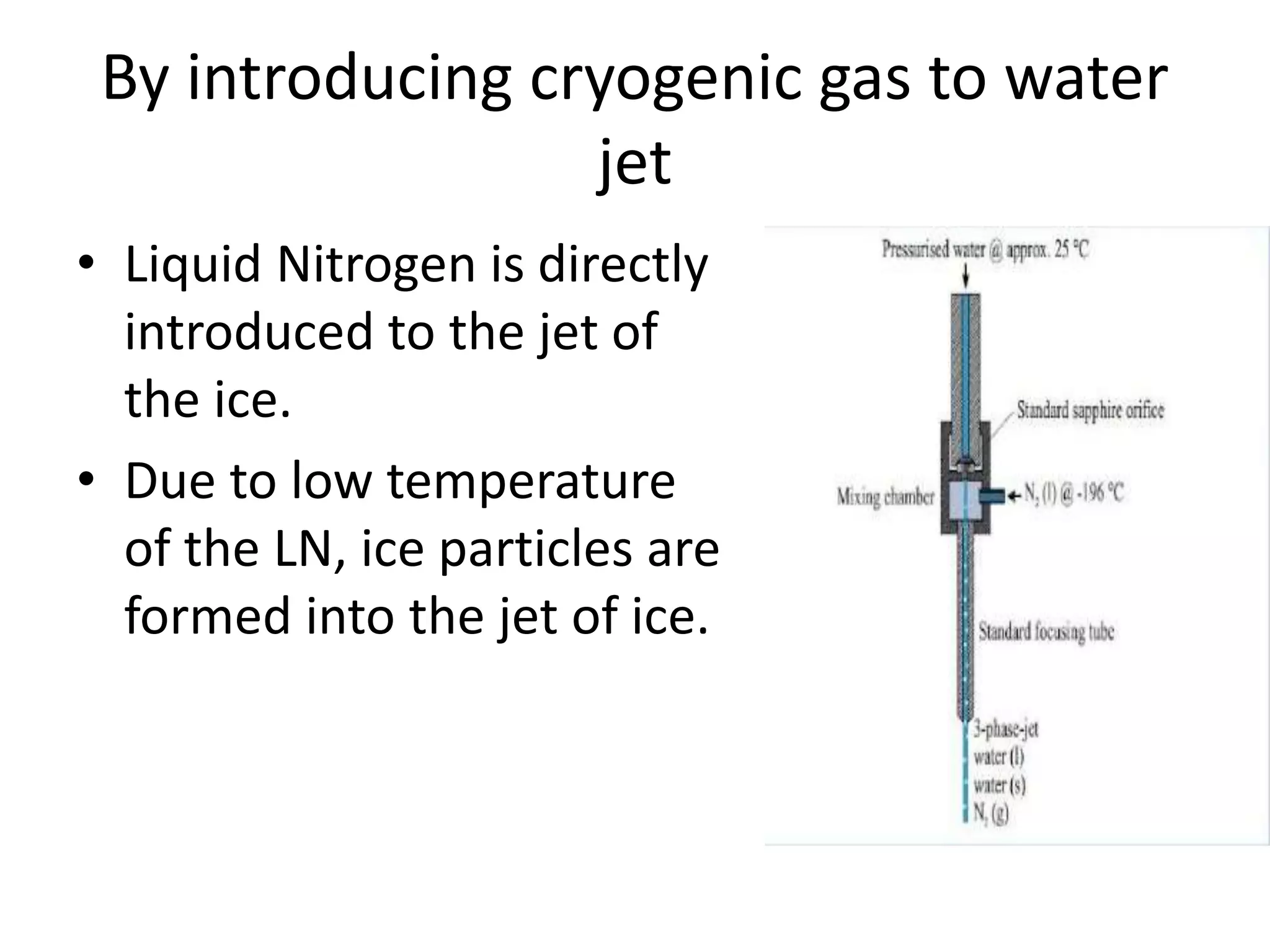 Ice jet machining | PPTX