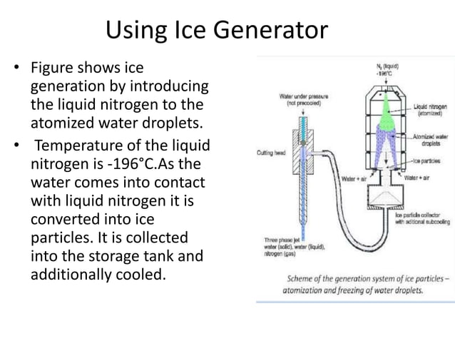 Ice jet machining | PPTX