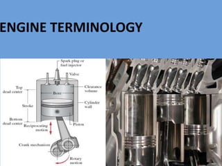 basic information of internal combustion engines | PPTX