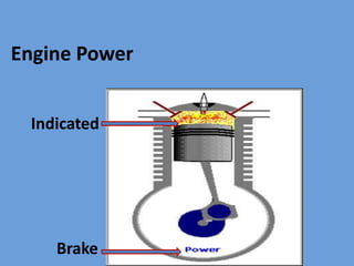 basic information of internal combustion engines | PPTX