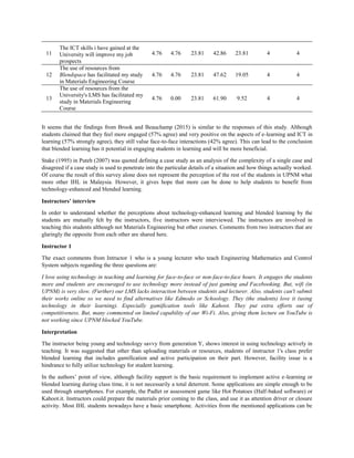 blended learning | PDF