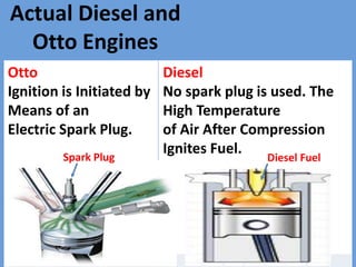 internal combustion engine fundamentals | PPTX